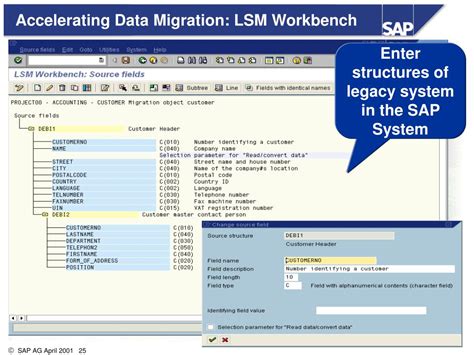 Ppt Legacy System Migration Workbench Powerpoint Presentation Free Download Id 4222317