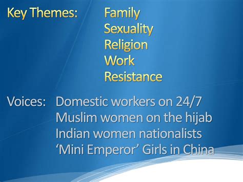 International Perspectives On Gender S Ppt Download