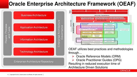 Ppt Engineered Systems Overview Powerpoint Presentation Free
