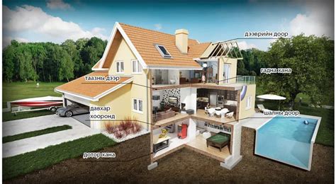 ЭКО НООС ☆ Хонины ноосон дулаалгын галд тэсвэрлэх