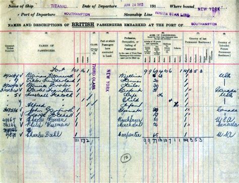 MaritimeQuest Titanic Original Passenger List Page
