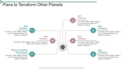 Plans To Terraform Other Planets Powerpoint Presentation And Slides Ppt