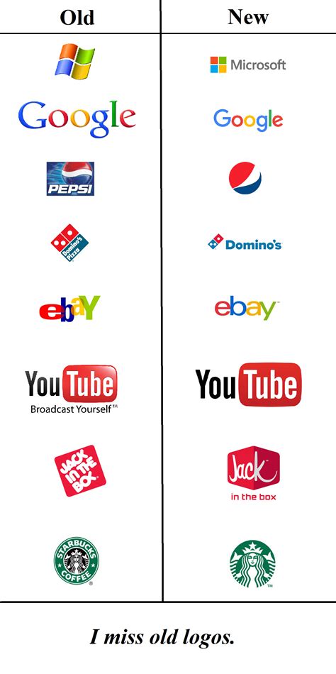 Cool Old Logo Logodix