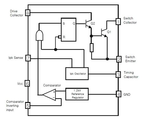 MC34063AL Original supply, US $ 0.1-0.2 , [UTC] Unisonic Technologies ...