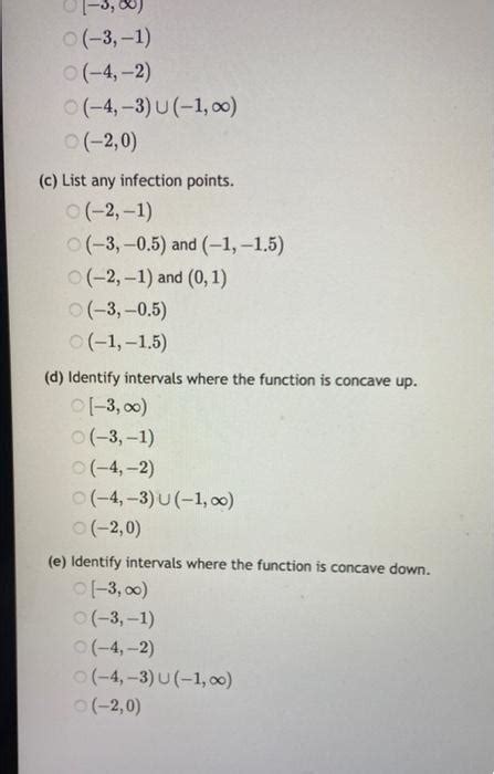 Solved Use The Graph Below To Answer The Following 5 Chegg