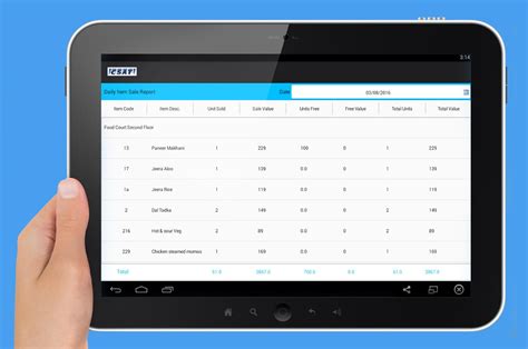 Csat Ecabs Dashboard Apk For Android Download