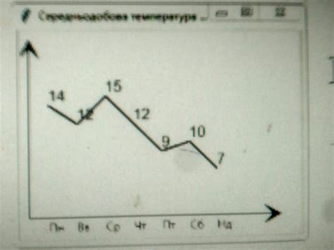 Помагите пжпжпжпжпжажаж даю 90 балов в пайтоне From Tkinter