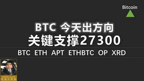 Btc比特幣支撐27300，若跌破可能繼續回落。 Eth相比btc走弱。 Btc Eth Op Apt Youtube