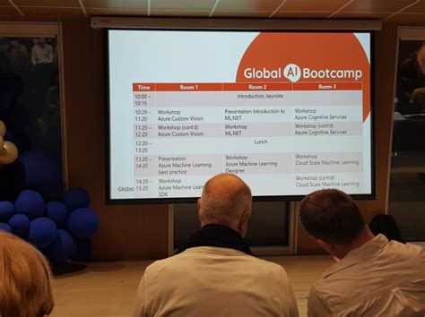 Knut Hovda On Linkedin Rise And Shine Global Ai Bootcamp Is On A