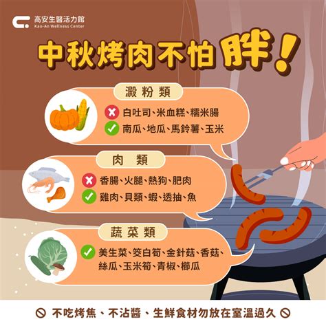 高安生醫活力館 【過年大吃大喝完，你的肚子還好嗎？】 🍲🦐🐟過年期間大魚大肉，肚子累了嗎？你是不是也有這種感覺： 👉 胃脹脹的像在辦流水席