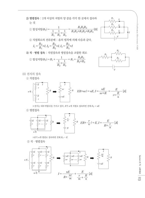 알라딘 미리보기 2023 전자캐드기능사 필기