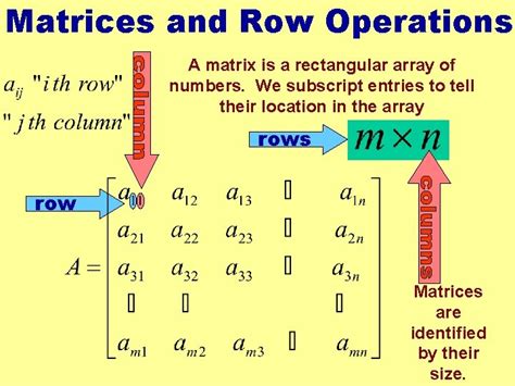 matrices and row operations a matrix is a