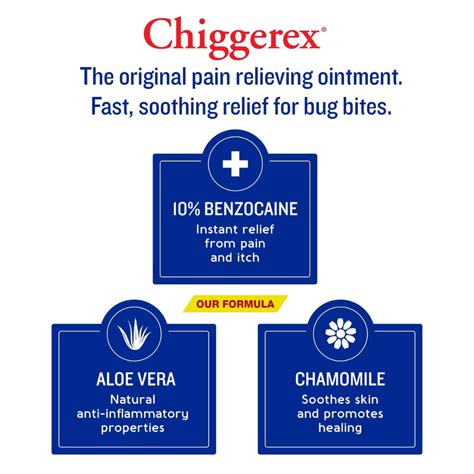 3 Pack Chiggerex 2x Medicated Ointment Chiggers Mosquito Bug Bites 1 75oz Ebay