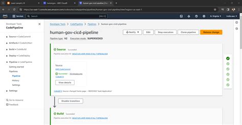 3 Of 3 Cicd The Easy Way Using Aws Codepipeline