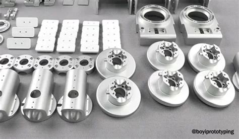 How To Create Accurate Metal Prototypes For Your Projects