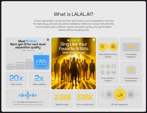 Lalal Ai Review De Nummer 1 AI Achtergrondruisverwijderaar Verenig AI