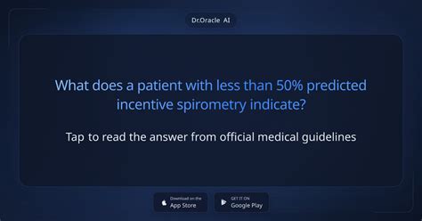 What Does A Patient With Less Than 50 Predicted Incentive Spirometry