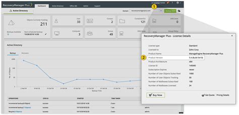 Best Exchange Server Backup Software Tools Of 2021