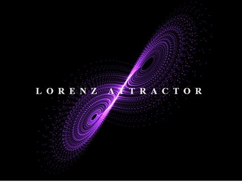 Html5 Canvas洛伦兹吸引子背景动画特效