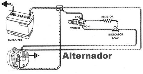 Diagramas Del Alternador De Diferentes Automóviles