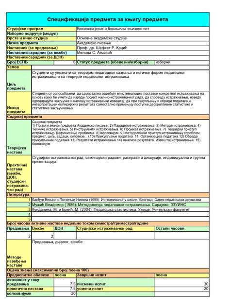 Академско писање Pdf