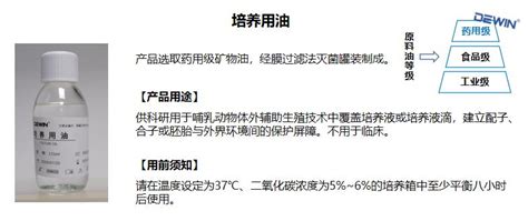 胚胎培养用矿物油 轻质矿物油 石蜡油 报价 价格 性能参数 图 上海 东蕴 Dewin 生物器材网