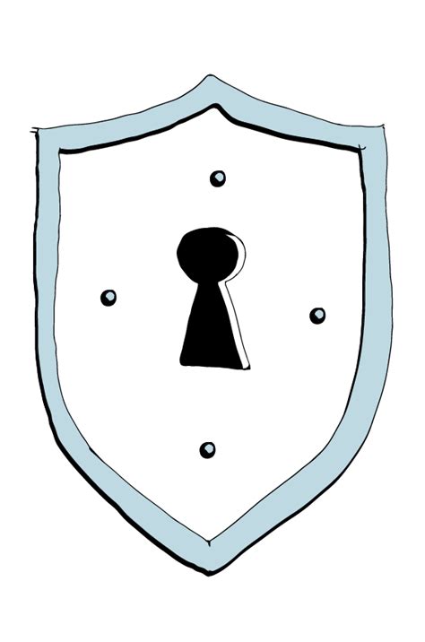 Data Sources Dreamdata