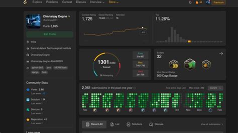 Connections Problems Consistency Leetcode Problemsolving