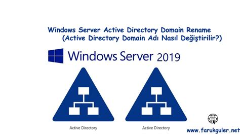 Windows Server Active Directory Domain Rename Guler Open It Platform