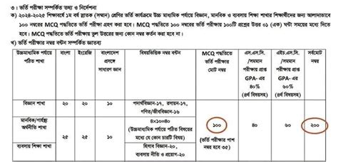 Admission Informer 📌জাতীয় বিশ্ববিদ্যালয়ের অনার্স ভর্তিতে যেকোনো ১টি