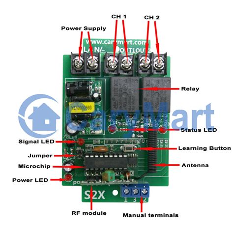500M 8 CH AC Power Output Remote Control System With 4 Waterproof Receivers