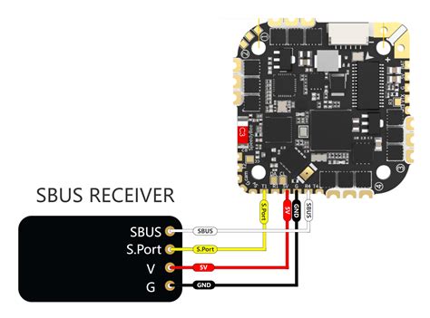 How To Use SmartPort Telemetry Data Transmission On F AIO SpeedyBee