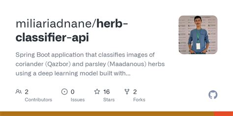GitHub Miliariadnane Herb Classifier Api Spring Boot Application That Classifies Images Of