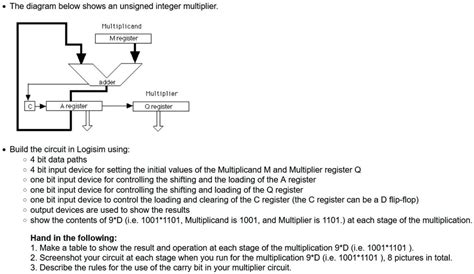 the diagram below shows an unsigned integer multiplier multiplicand m register adder multiplier