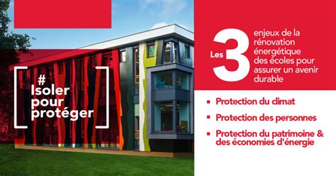 Plan EduRénov ROCKWOOL dévoile son Guide pour réussir une rénovation