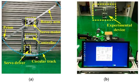 An Improved Method For Spot Position Detection Of A Laser Tracking And