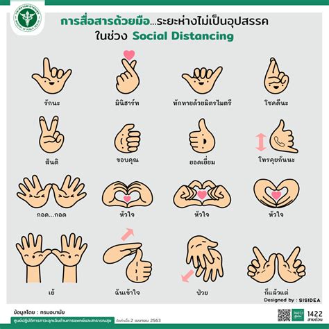 การสื่อสารด้วยมือ ร ะ ย ะ ห่ า ศูนย์อนามัยที่ 5 ราชบุรี