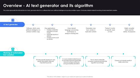 Overview Ai Text Generator And Its Algorithm Ai Content Generator Platform Ai Ss V