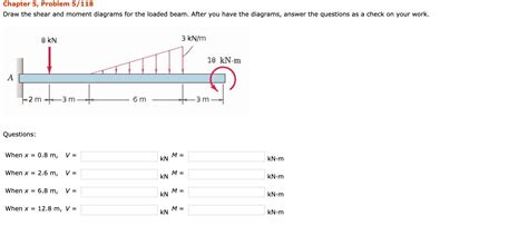 Solved Chapter 5 Problem 5 118 Draw The Shear And Moment Chegg