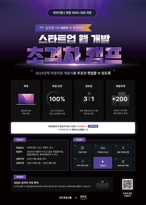 전액국비지원 글로벌 1위 Aws와 함께하는 프론트엔드백엔드 과정 요즘것들