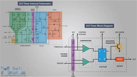 What Does The Discharge Transistor Do In A 555 Timer Circuit Wiring Diagram