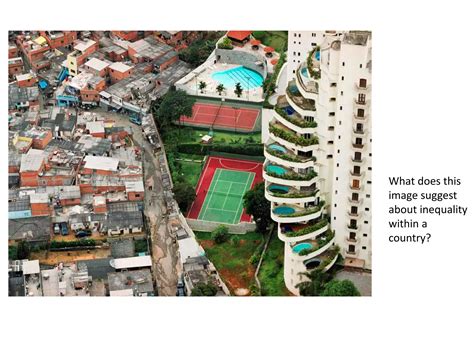 L Ap Plotting The Lorenz Curve PPTX