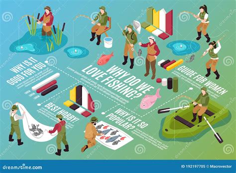 Fishing Isometric Flowchart Composition Stock Illustration