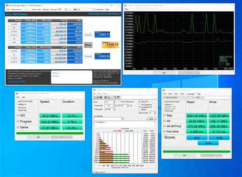 Обзор твердотельного накопителя ADATA Falcon 512 Гбайт (AFALCON-512G-C)