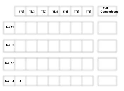 Solved Suppose We Are Using A Hash Table Of Size 7 And That Chegg Com