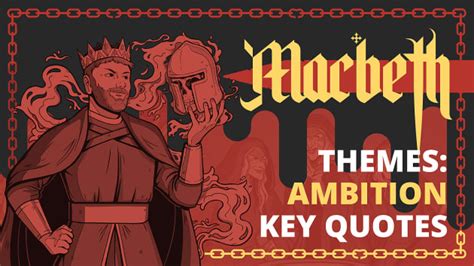Themes Ambition Key Quotes Macbeth Quickfire Video