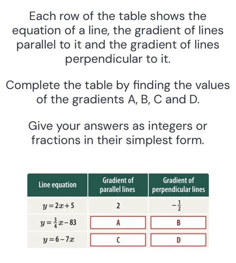 Please Help Me Solve This Equation Rmathshelp