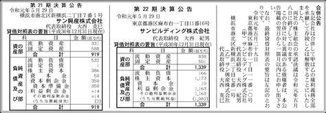 サン興産株式会社 第21期決算公告 官報決算データベース