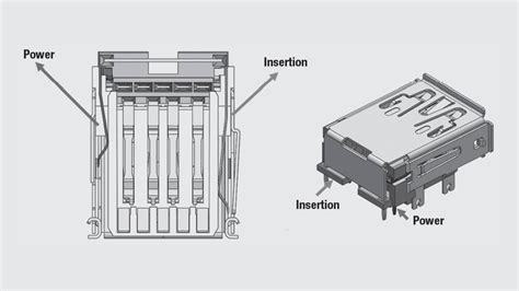 Usb Connectors The Gate To Super Speed