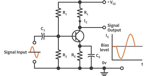 what are the basic classes of power amplifiers circuitbread